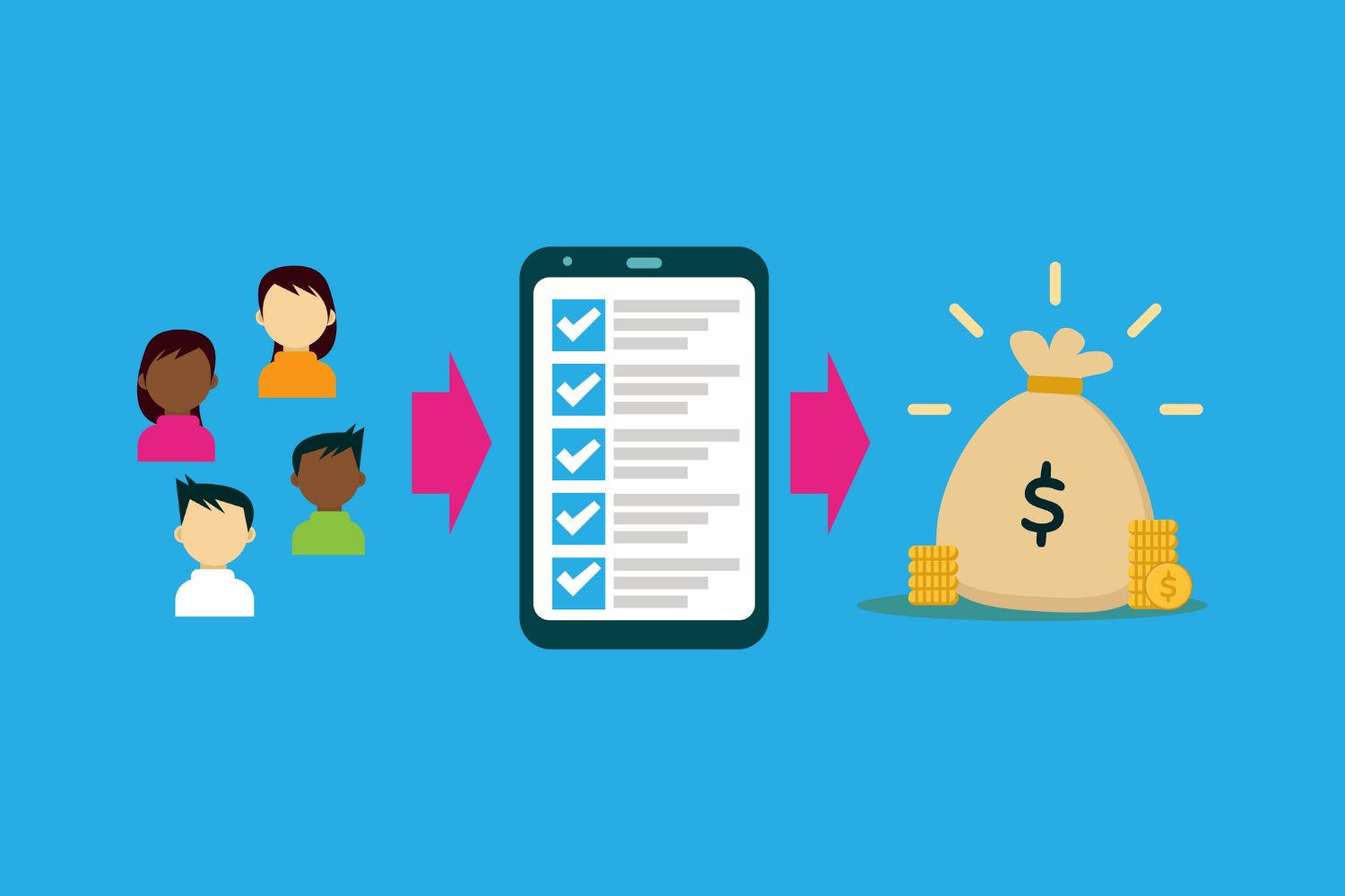 How Low Can We Go: Optimal Post-Incentives in an Era of Rising Costs ...