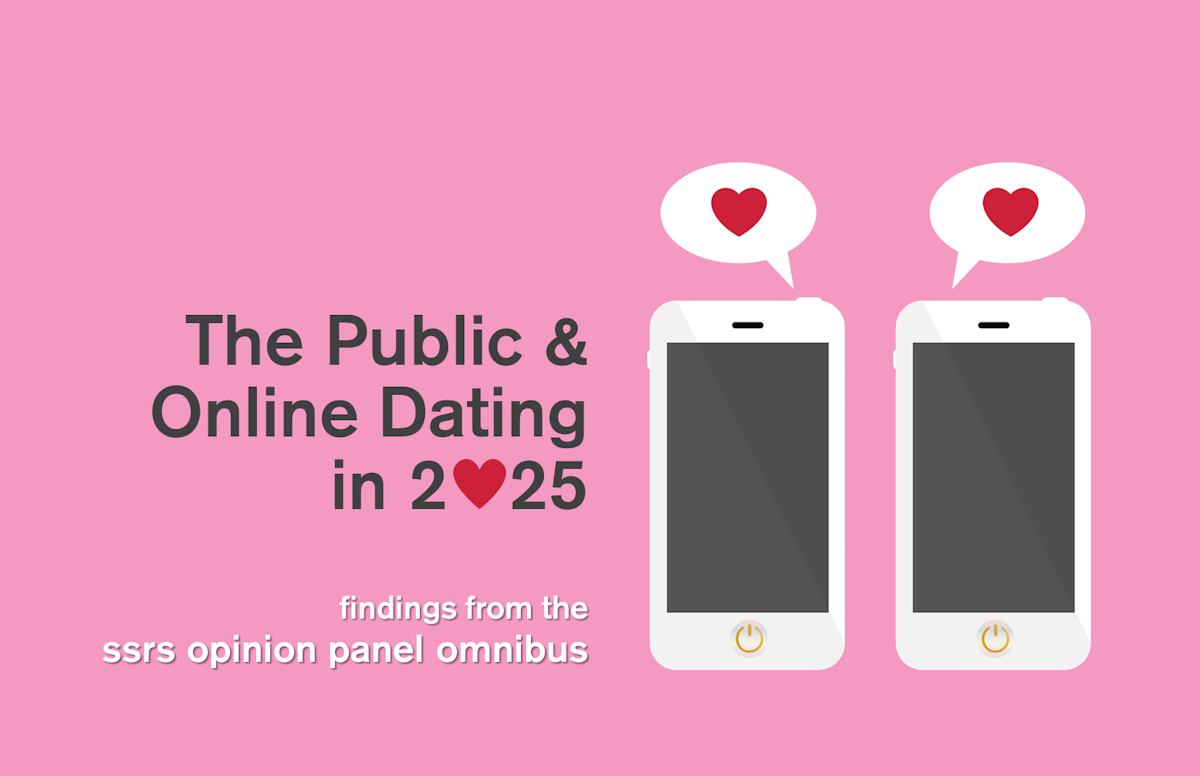 The Public and Online Dating in 2025 - SSRS