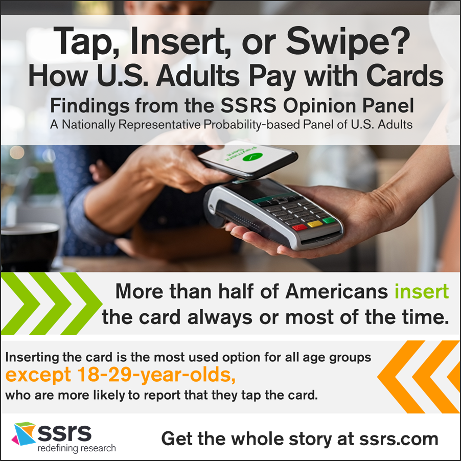 Tap, insert or swipe? How U.S. Adults Pay with Cards - SSRS